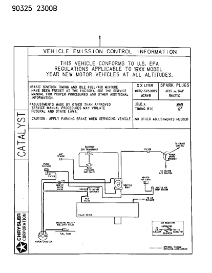 Emission Labels - 1991 Dodge Ram Wagon