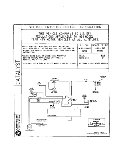 Emission Labels - 2000 Jeep Cherokee