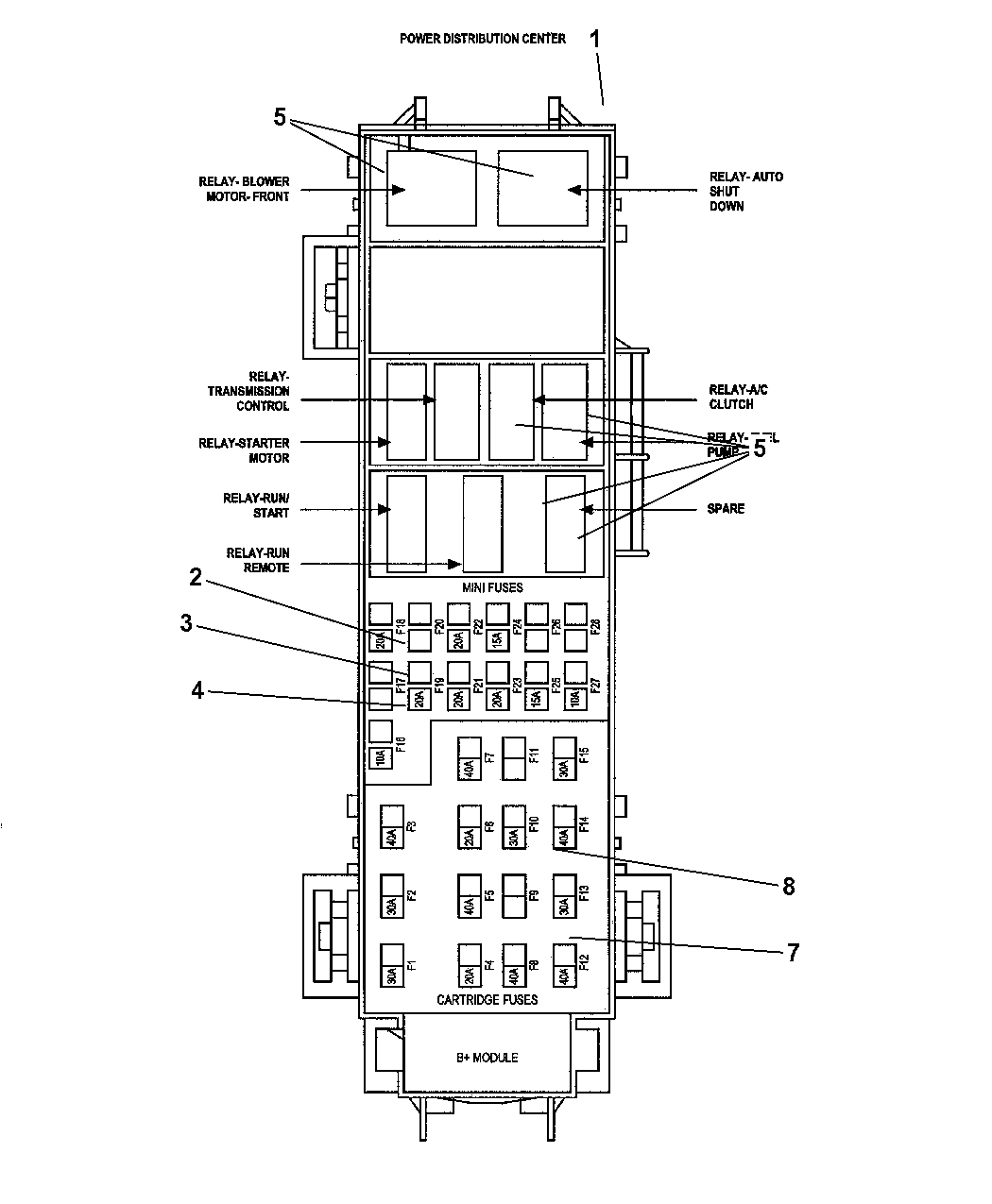 2005 Dodge Durango Relays Power Distribution Center