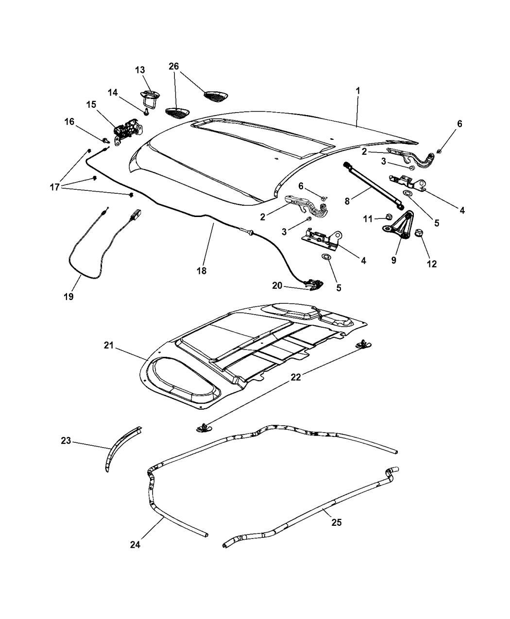 2018 Jeep Grand Cherokee Hood & Related Parts - Mopar Parts Giant