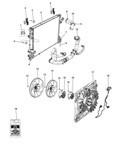 Radiator And Related Parts Dual Fans - 2015 Dodge Challenger