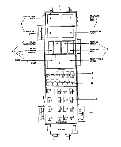 Power Distribution Center Rear - 2005 Jeep Grand Cherokee