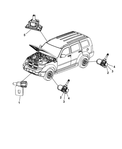 Sensors Body - 2008 Jeep Liberty